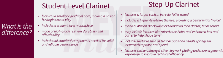 clarinet - Meyer Music